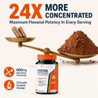 Natural flavonoids for heart health