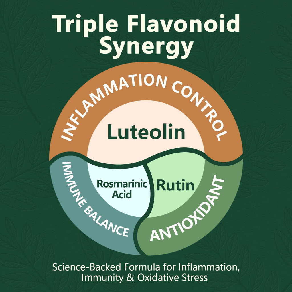 Natural flavonoids for immune support