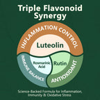 Natural flavonoids for immune support