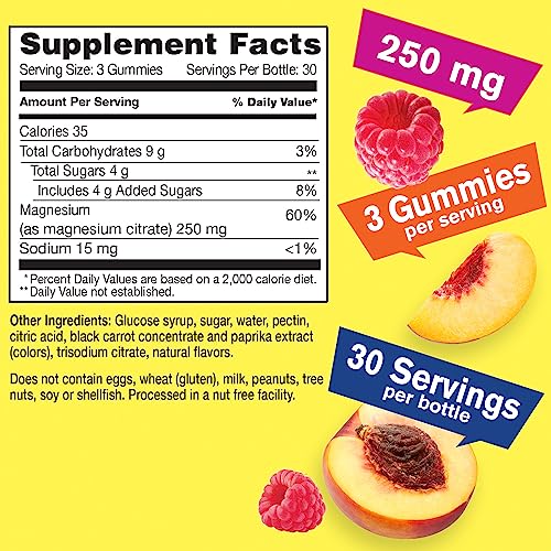 natural flavoured magnesium gummies for wellness