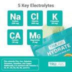 natural flavours in TruLabs electrolyte mix