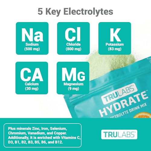 natural flavours in TruLabs electrolyte mix