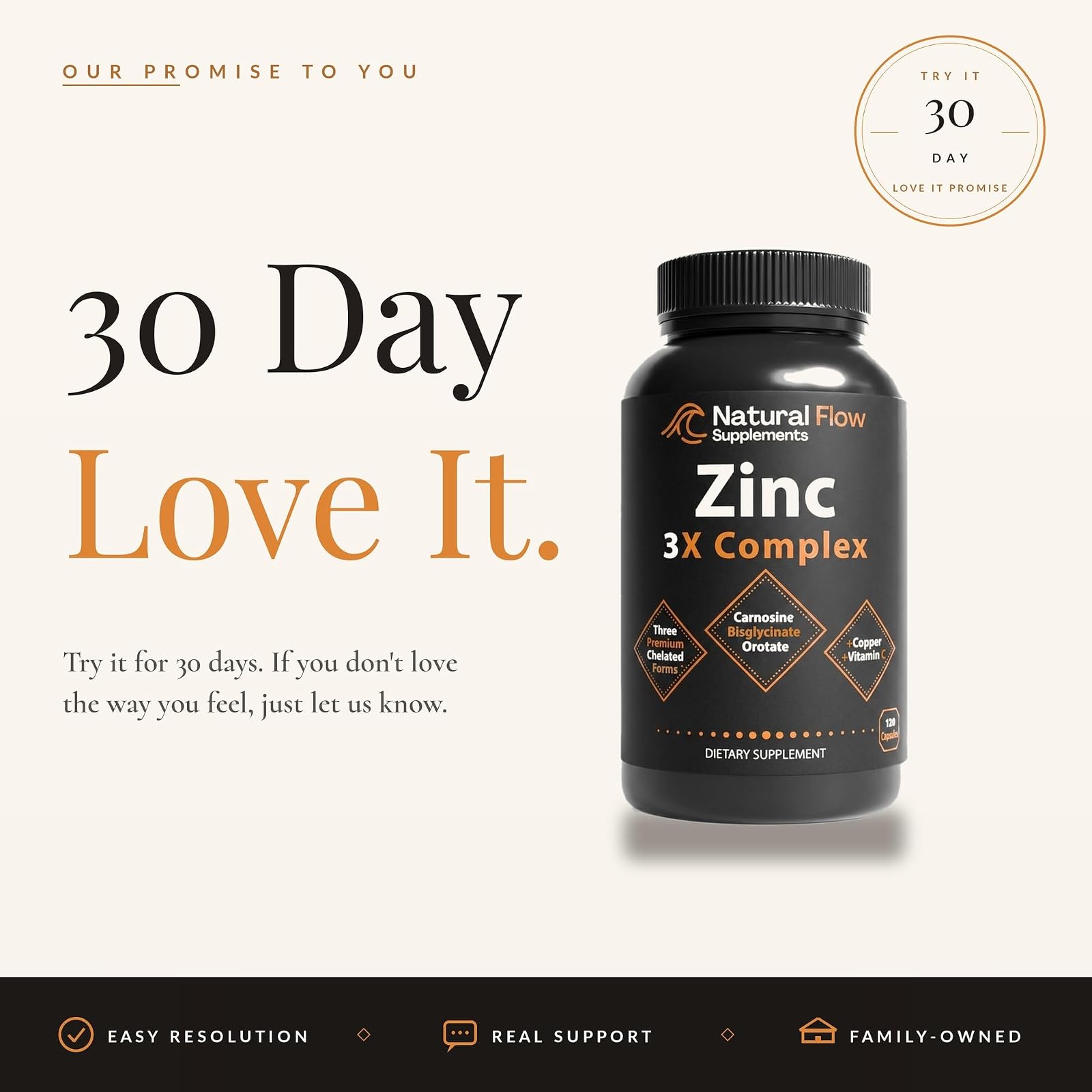 Natural Flow zinc for skin health