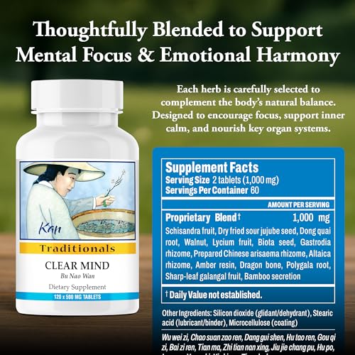 natural focus and concentration aid