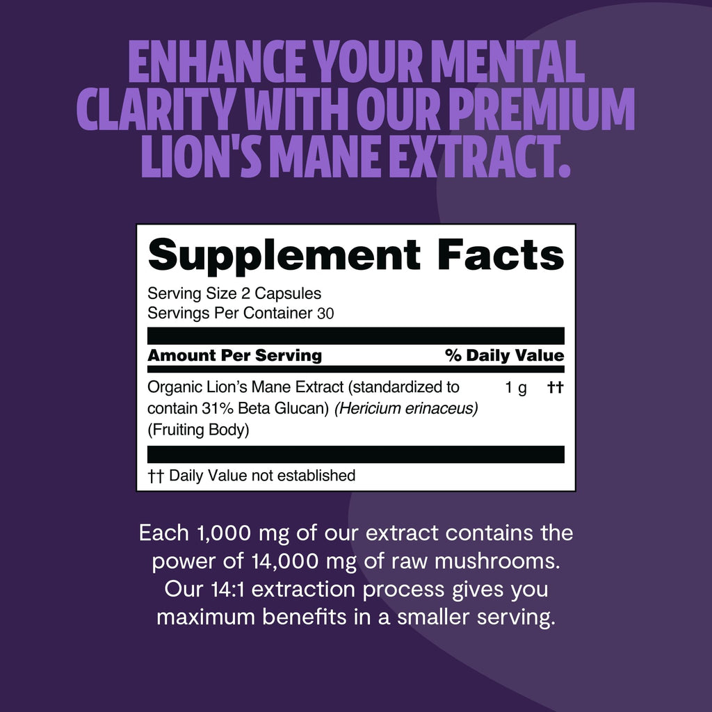 Natural focus booster mushrooms