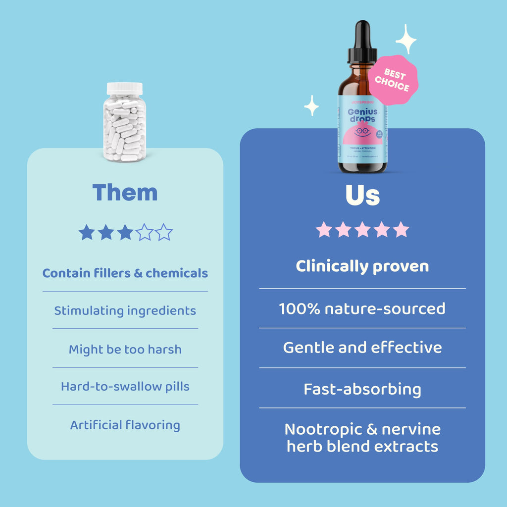 natural focus drops for teens