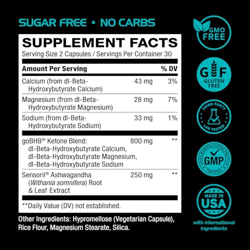 natural focus enhancement with ashwagandha