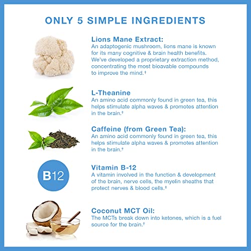Natural focus supplement for students