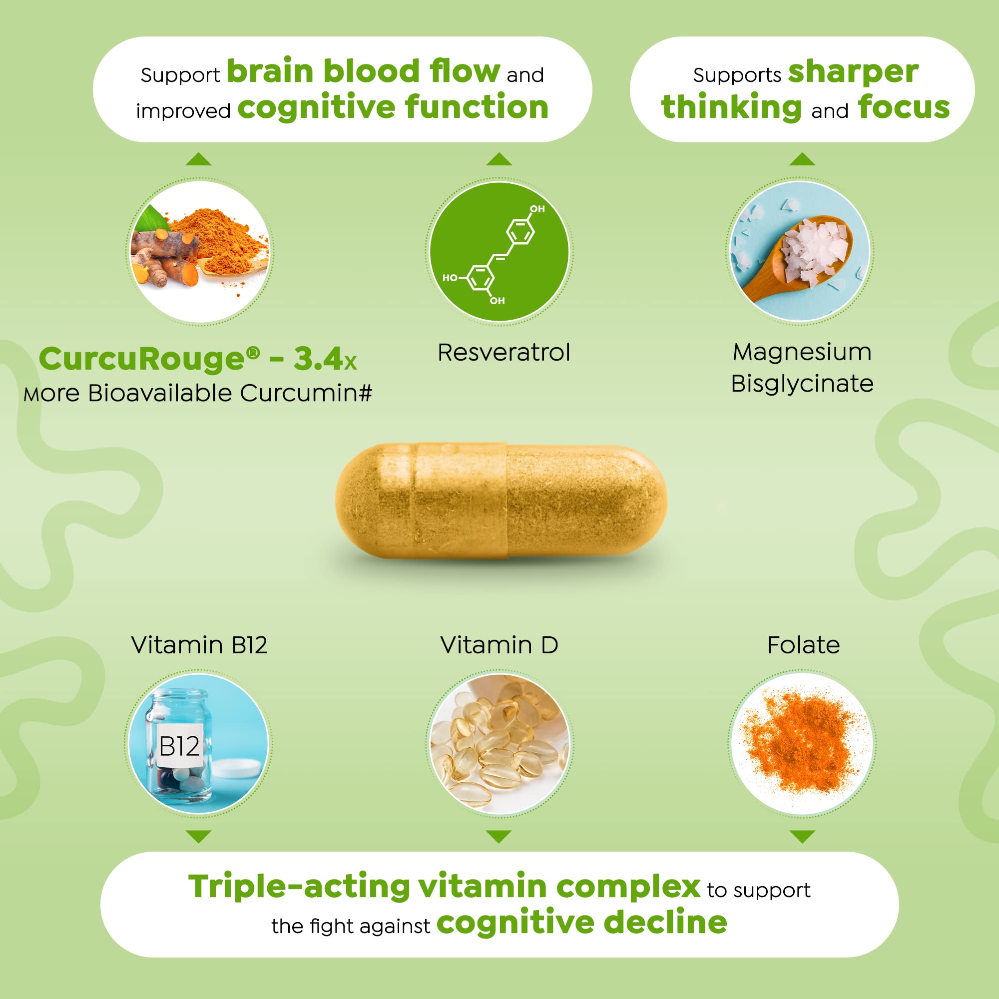 natural focus supplement with curcumin
