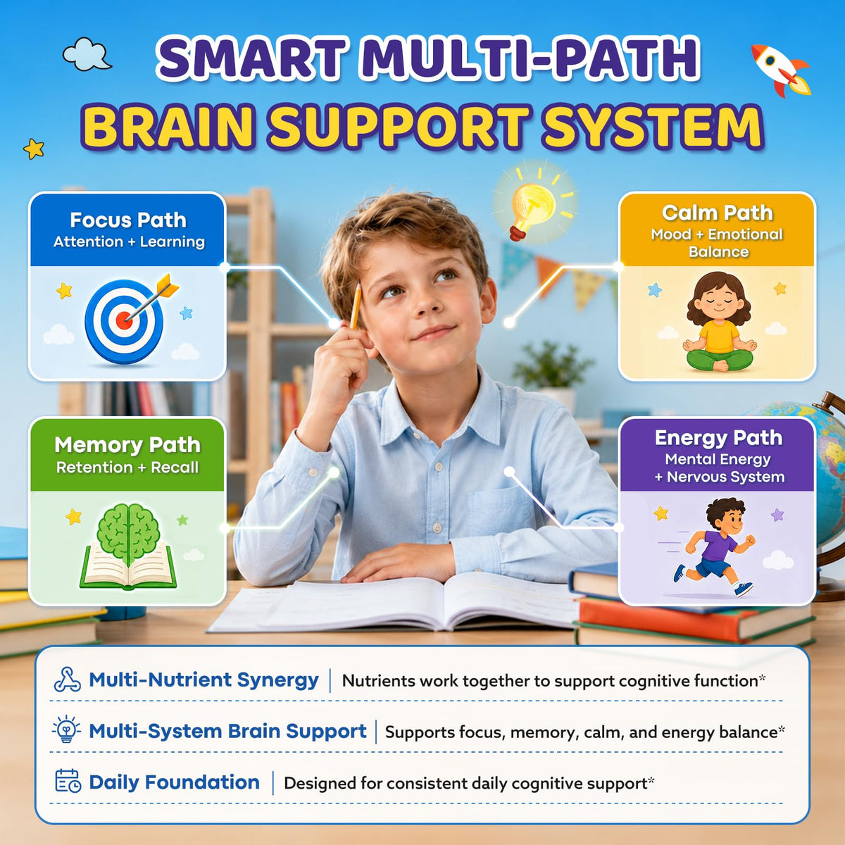 Natural focus support drops for kids