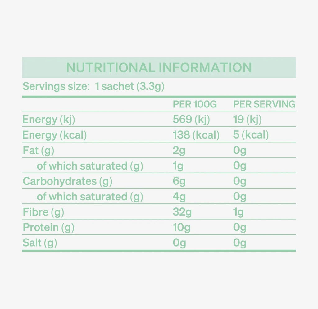 natural focus with mushroom coffee