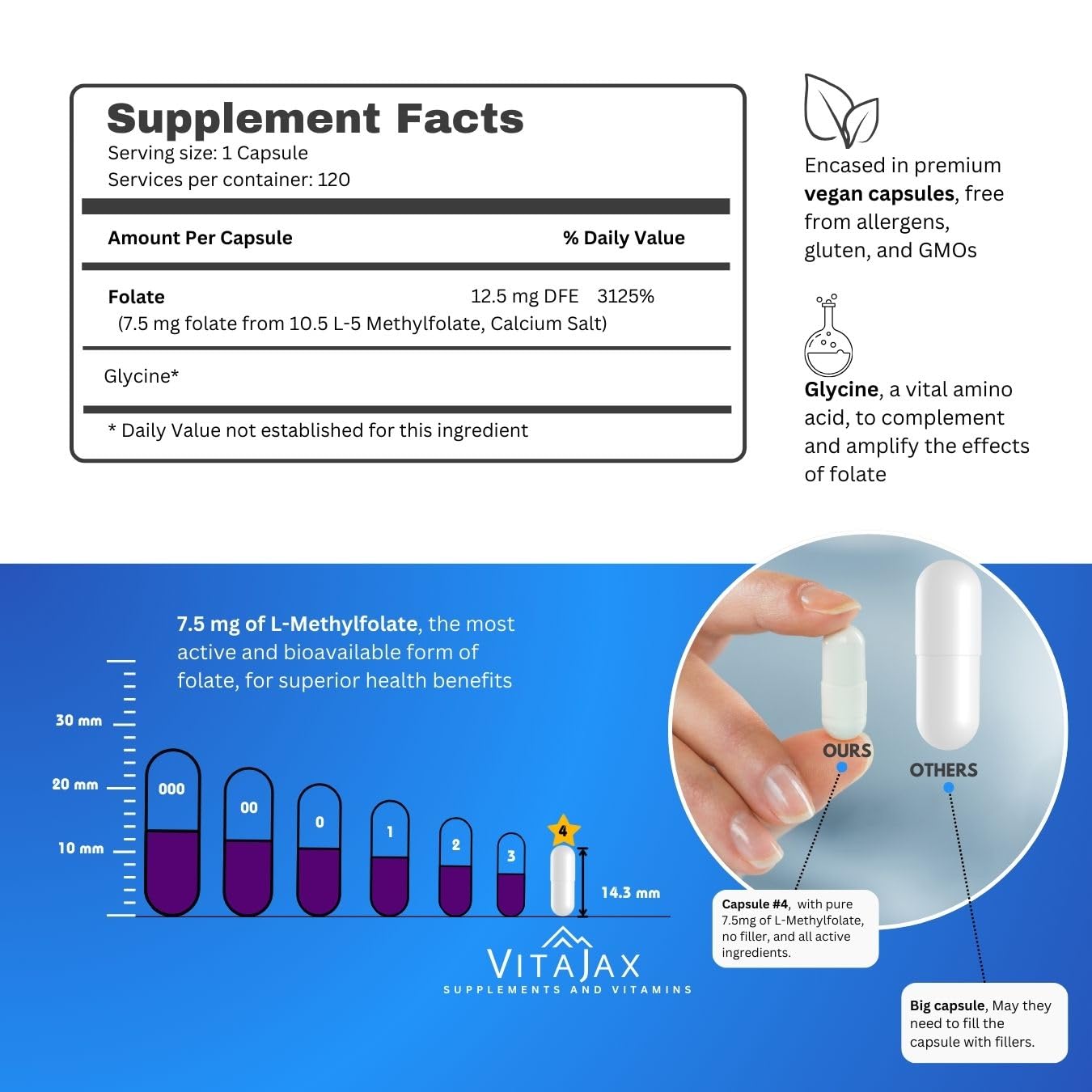 natural folate for better health