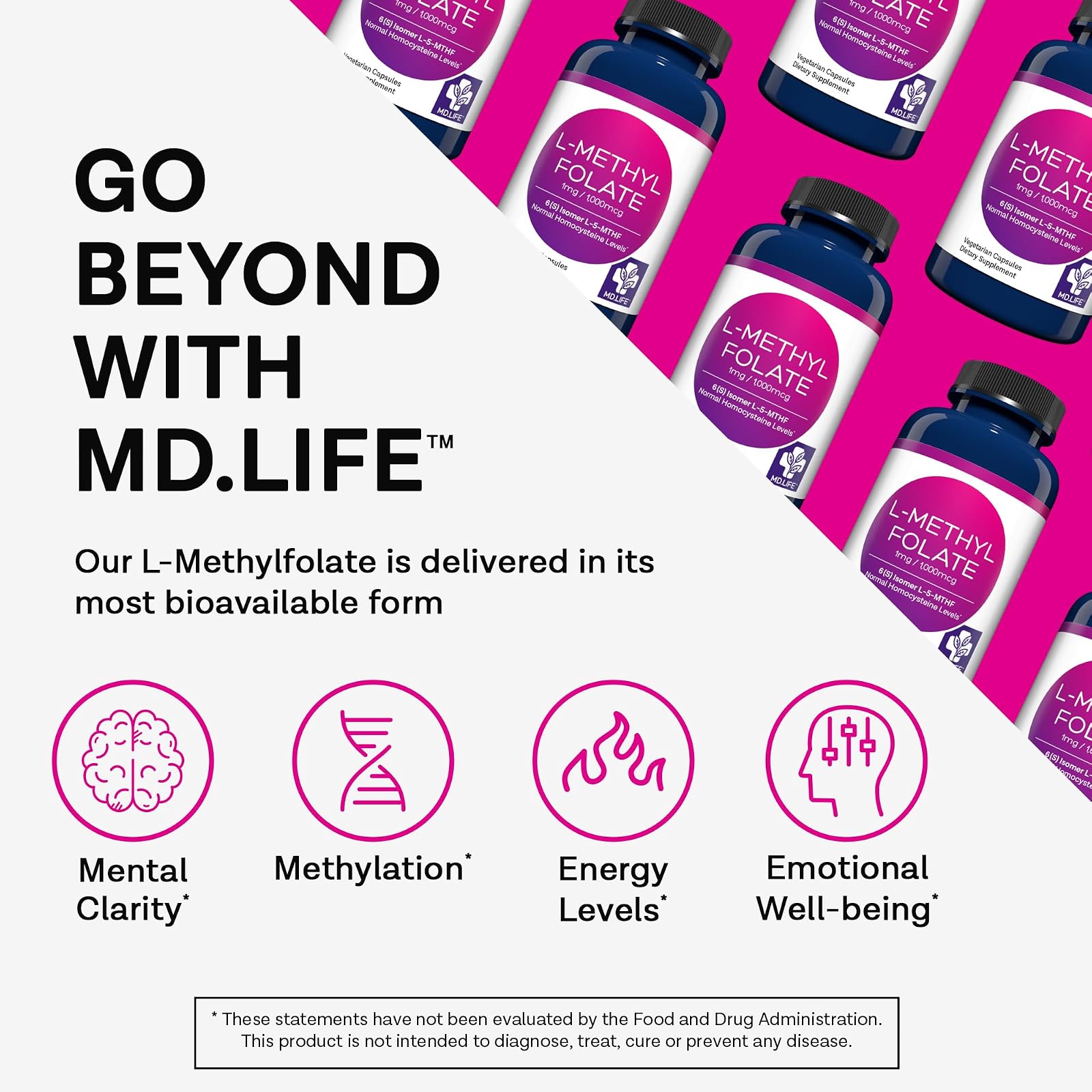 natural folate for energy support