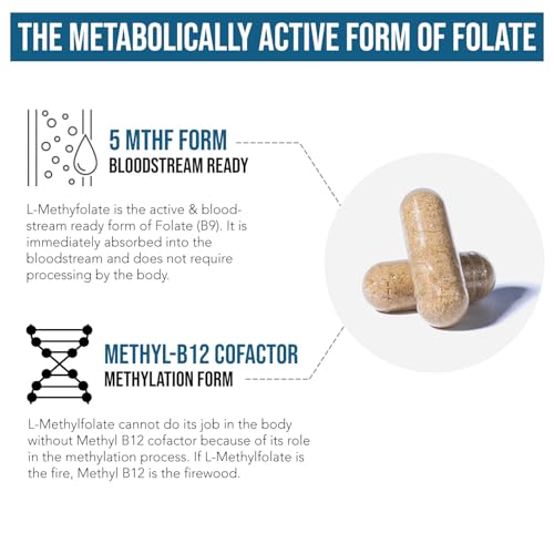 natural folate for healthy pregnancy