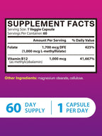 Natural folate for prenatal support