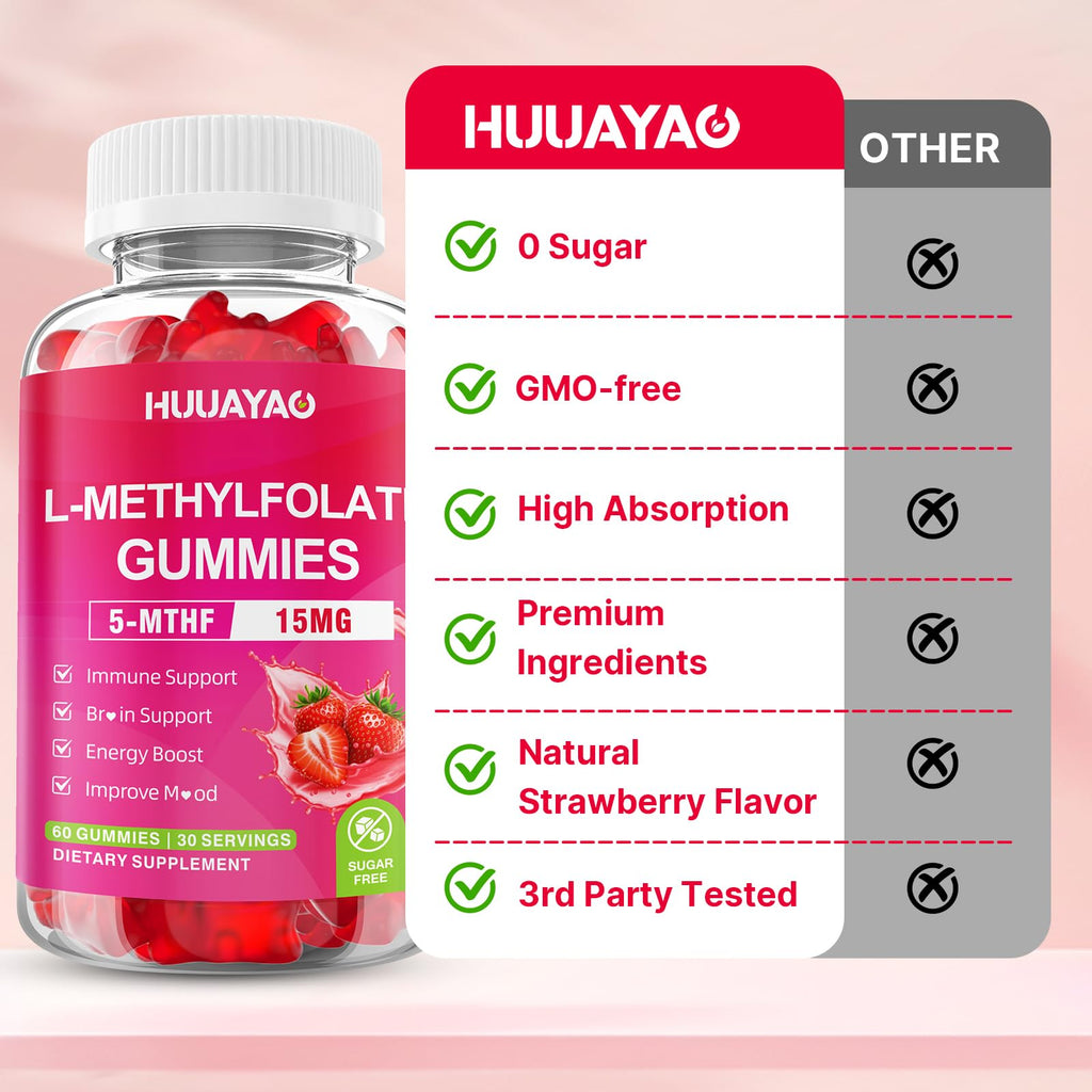 Natural folate gummies for better absorption