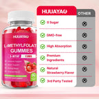 Natural folate gummies for better absorption