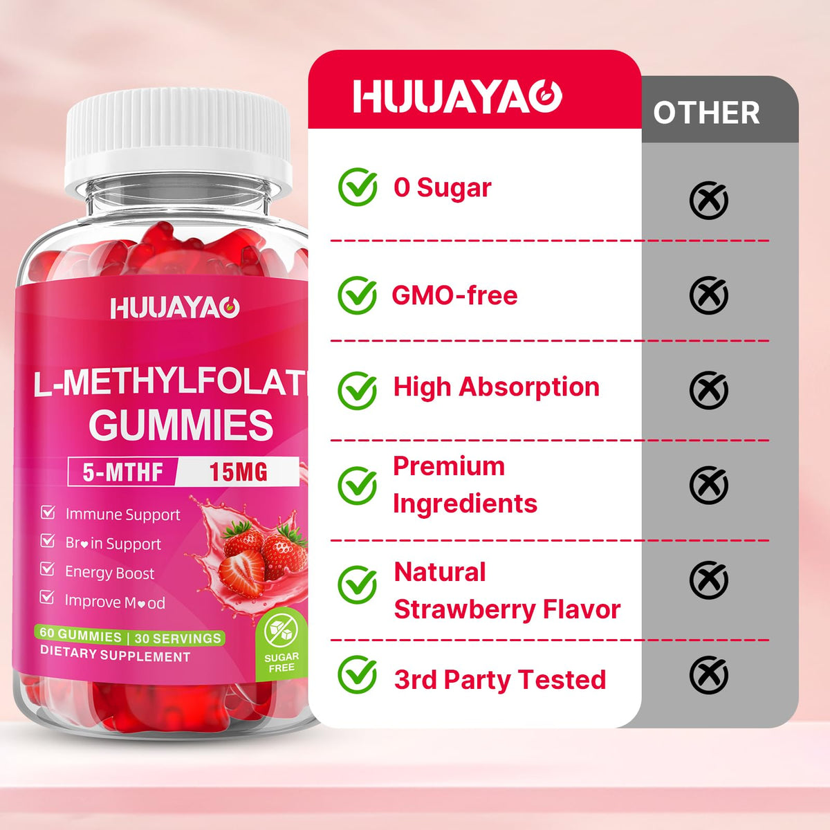 Natural folate gummies for better absorption