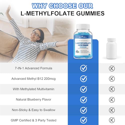Natural folate source for overall wellness