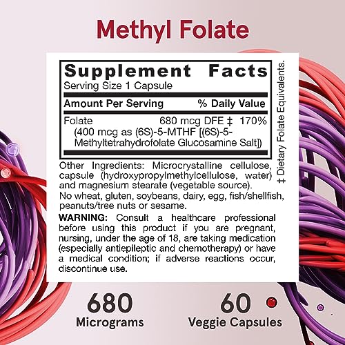 natural folic acid for heart health