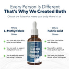 Natural folinic acid for healthy metabolism