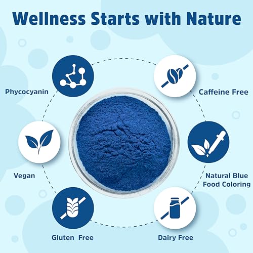 natural food coloring spirulina benefits