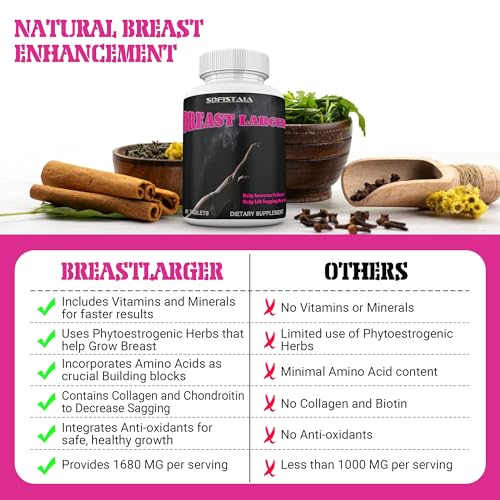 natural formula for breast firmness
