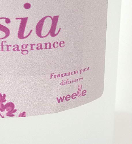 natural fragrance for a warm atmosphere