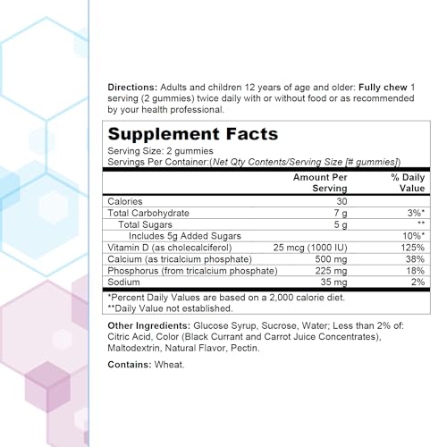 Natural fruit flavour calcium gummies for adults