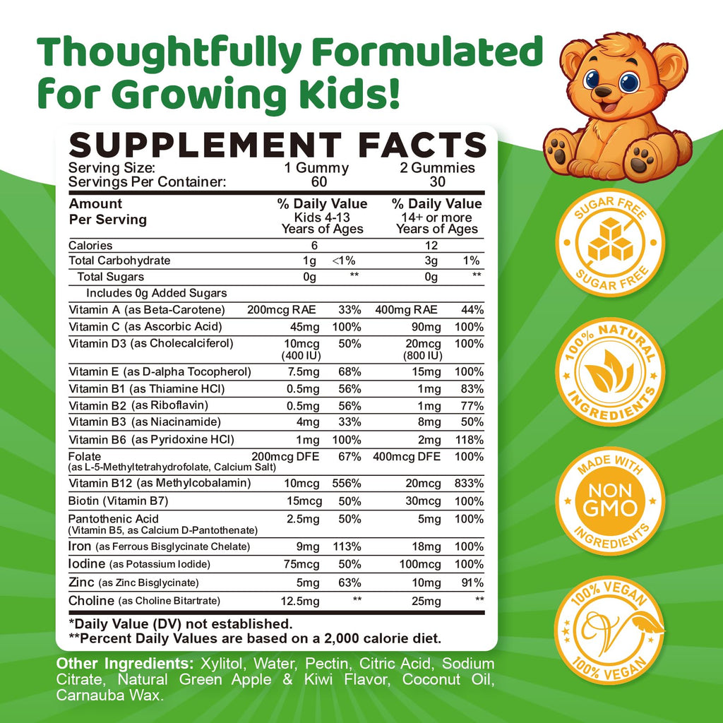 Natural fruit flavours in kids' vitamins