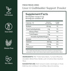 natural gallbladder health supplement