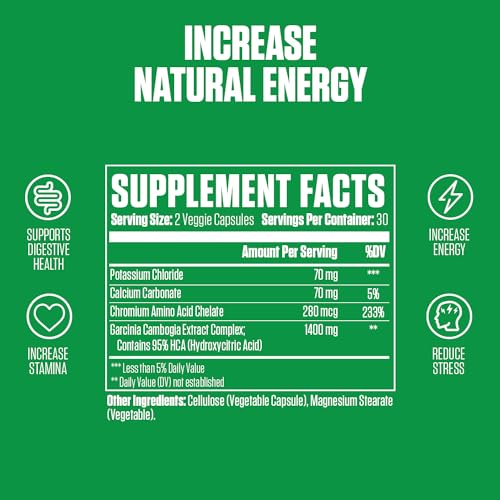 natural garcinia cambogia extract benefits