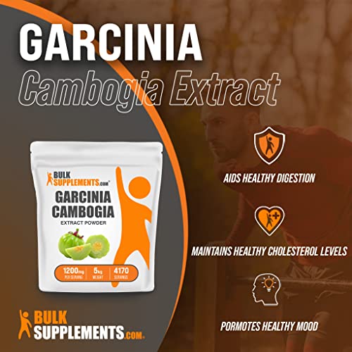 natural garcinia cambogia for appetite control
