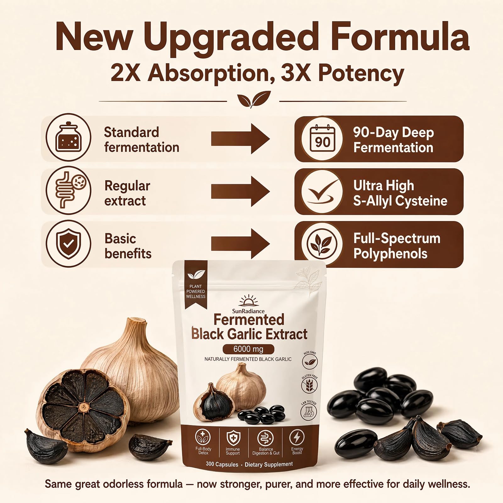 Natural garlic extract for heart health