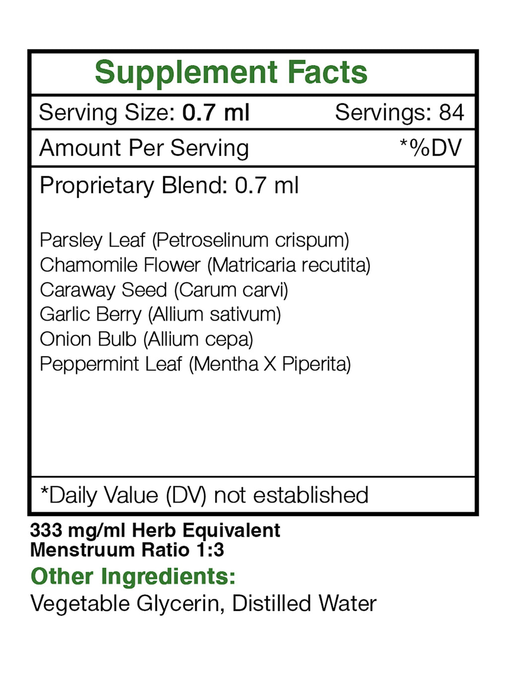 natural gas and bloating relief