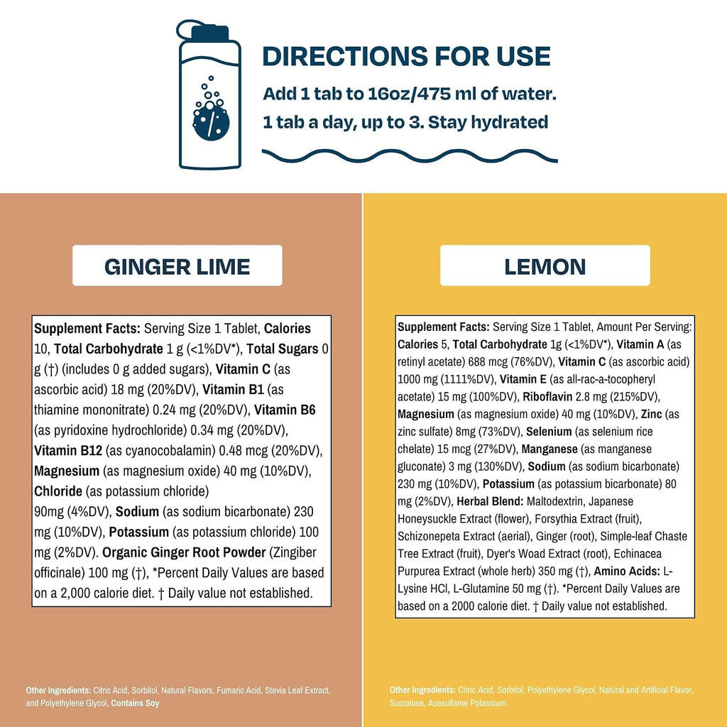 natural ginger-lime electrolyte blend