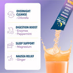 natural ginger peach flavour recovery
