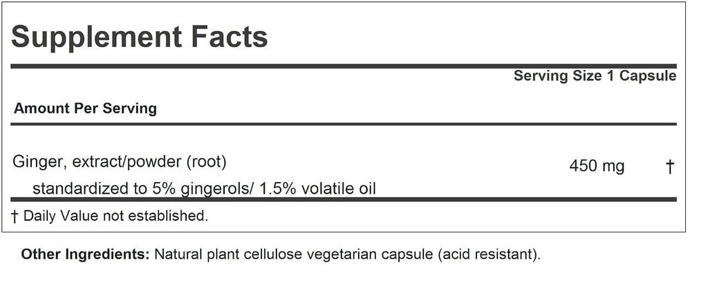 natural ginger tea supplement benefits
