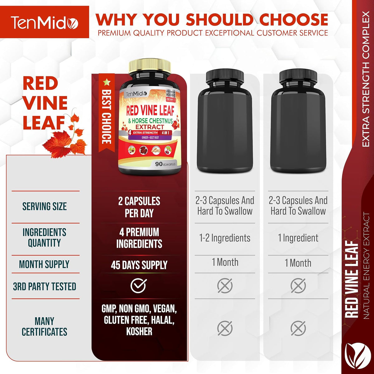 Natural ginkgo biloba alternative