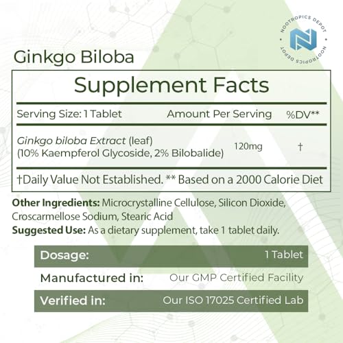 natural ginkgo biloba benefits for women