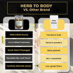 natural ginkgo biloba for wellness
