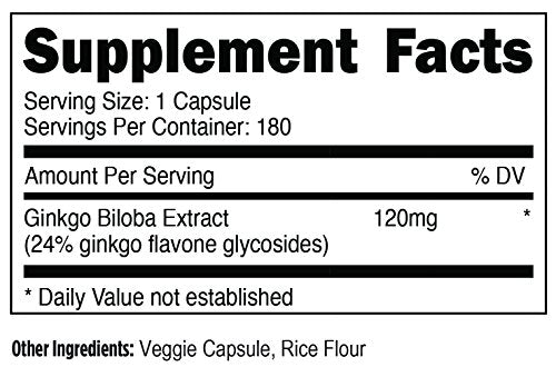 natural ginkgo biloba health benefits