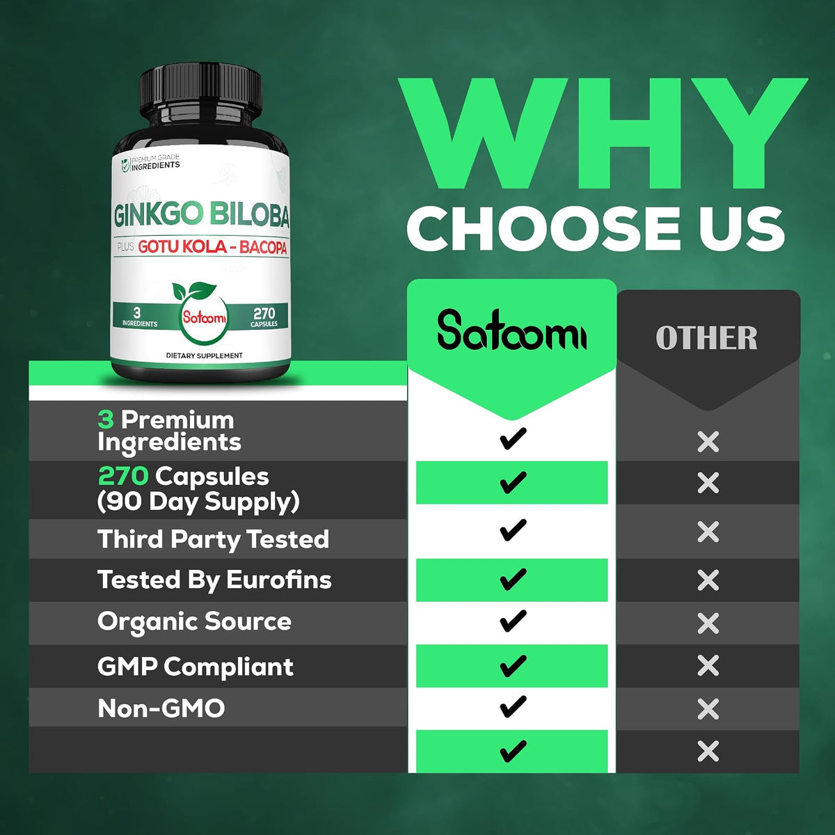 natural ginkgo biloba supplement benefits
