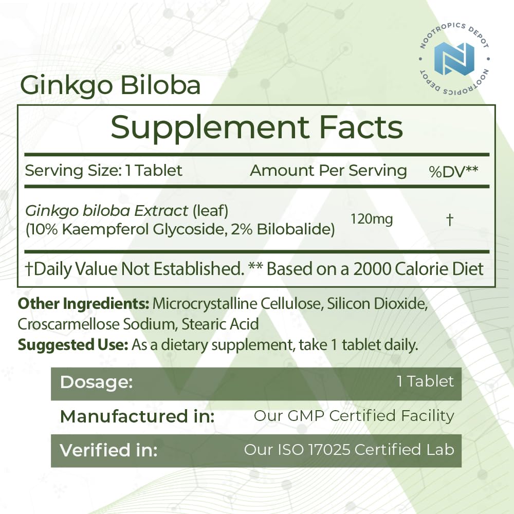 natural ginkgo biloba supplement benefits