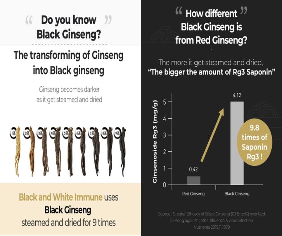natural ginseng extract for vitality