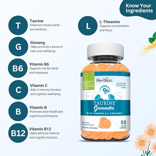 natural ginseng gummies with vitamin C