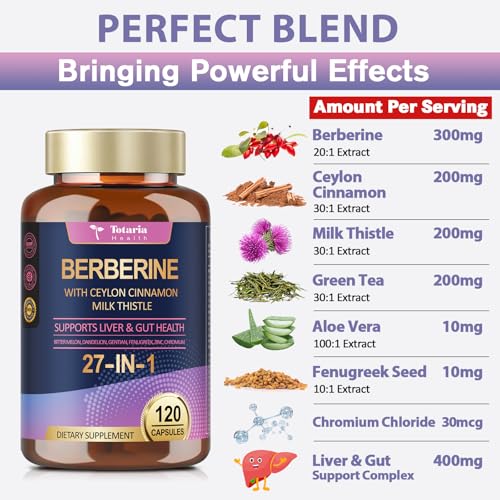 Natural GLP-1 formula benefits