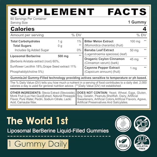 Natural GLP-1 support with berberine
