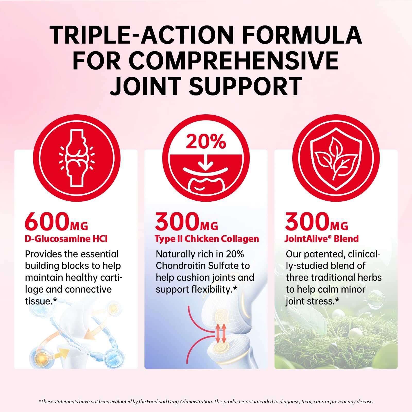 natural glucosamine chondroitin benefits