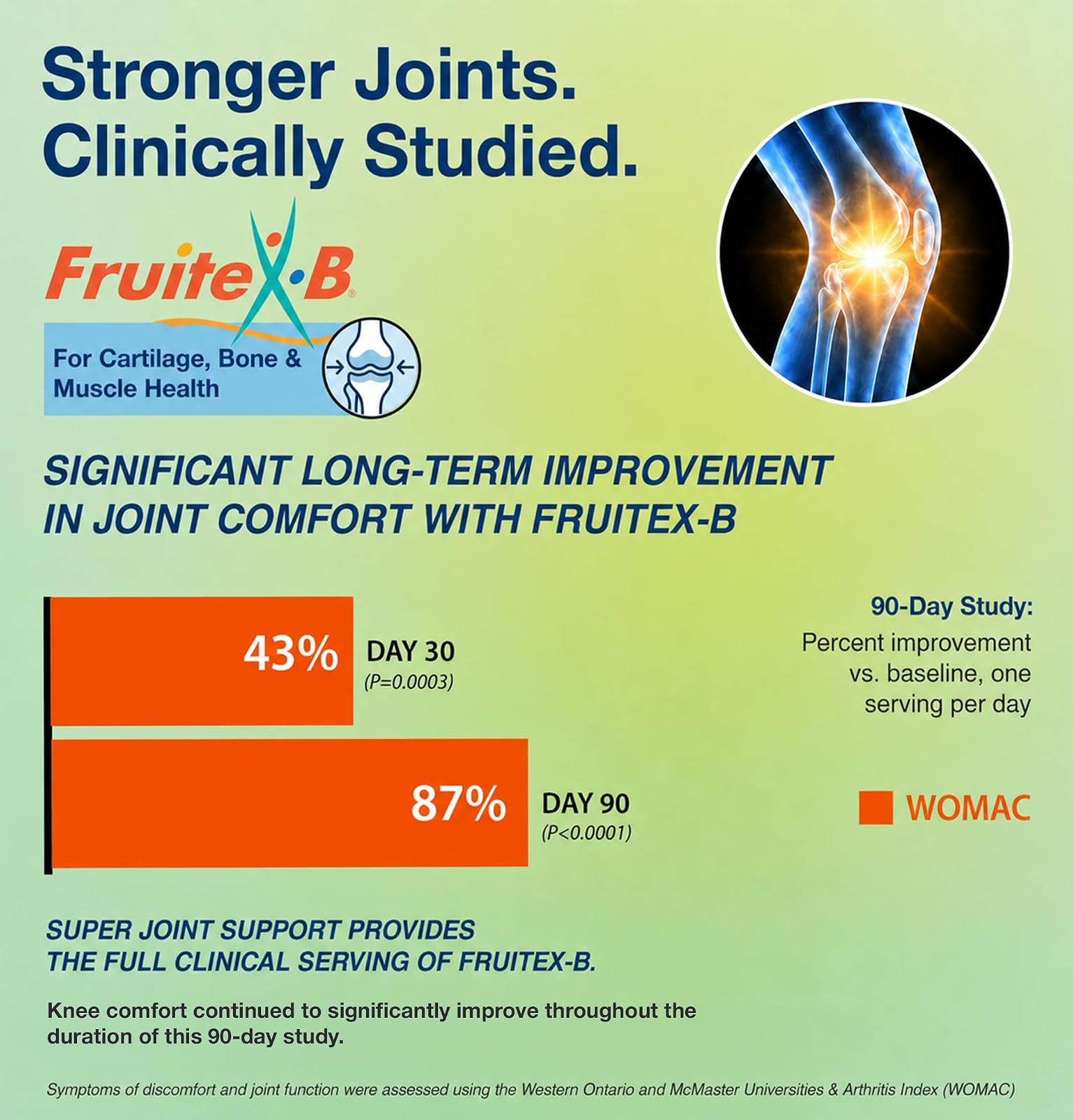 natural glucosamine for joint health